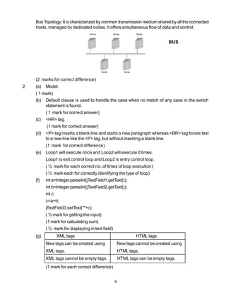 CBSE Sample Paper IP | PDF | Databases | Computer Software and Applications