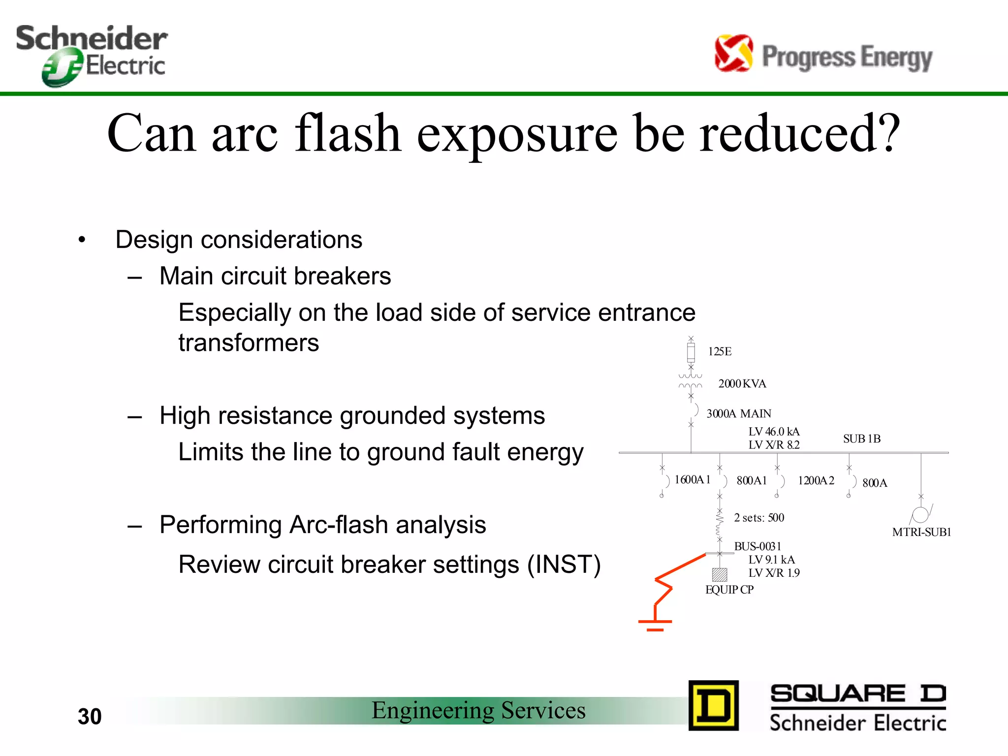 Understanding Arc Flash | PDF