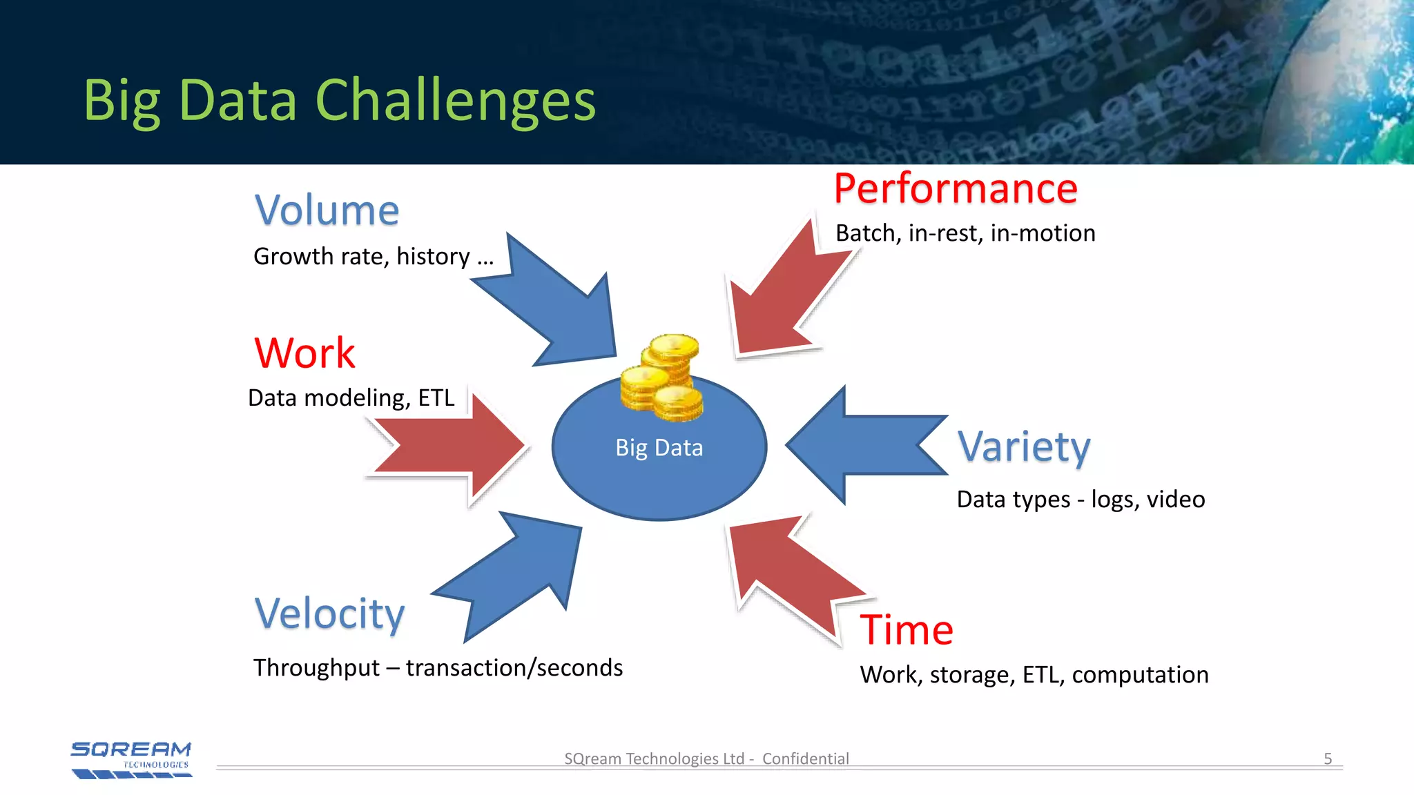 5 practical tips to make a successful big data project | PPTX