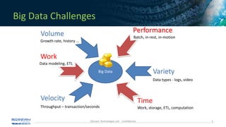 5 practical tips to make a successful big data project | PPTX