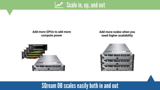 Introduction to SQream and the IoT environment | PPT