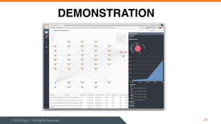 Sqrrl 2.0 Launch Webinar | PPT