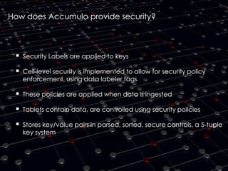 Sqrrl and Accumulo | PPTX