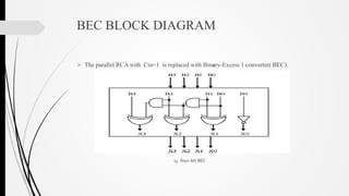 implementation and comparision of effective area efficient architecture ...