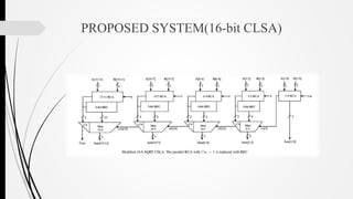 implementation and comparision of effective area efficient architecture ...
