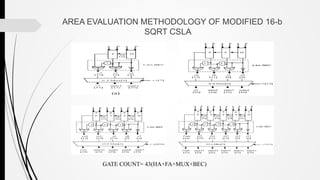 implementation and comparision of effective area efficient architecture ...