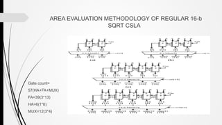 implementation and comparision of effective area efficient architecture ...