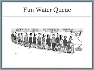 Sqs and loose coupling | PDF