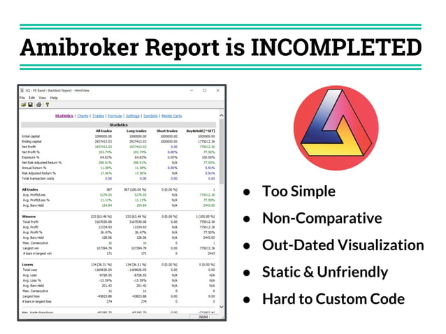 SiamQuant 2.0 Discovering Alphas Annoucement : จงค้นหา แล้วจะค้นพบ! เริ่มต้นวิจัยและออกแบบระบบ ...