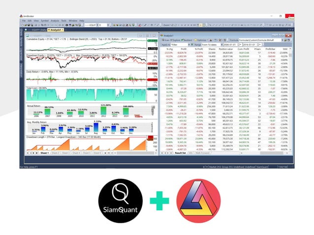SiamQuant 2.0 Discovering Alphas Annoucement : จงค้นหา แล้วจะค้นพบ! เริ่มต้นวิจัยและออกแบบระบบ ...