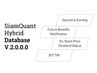 SiamQuant 2.0 Discovering Alphas Annoucement : จงค้นหา แล้วจะค้นพบ ...