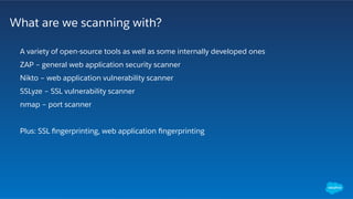 Secure Salesforce: External Integration Security with Chimera | PPT