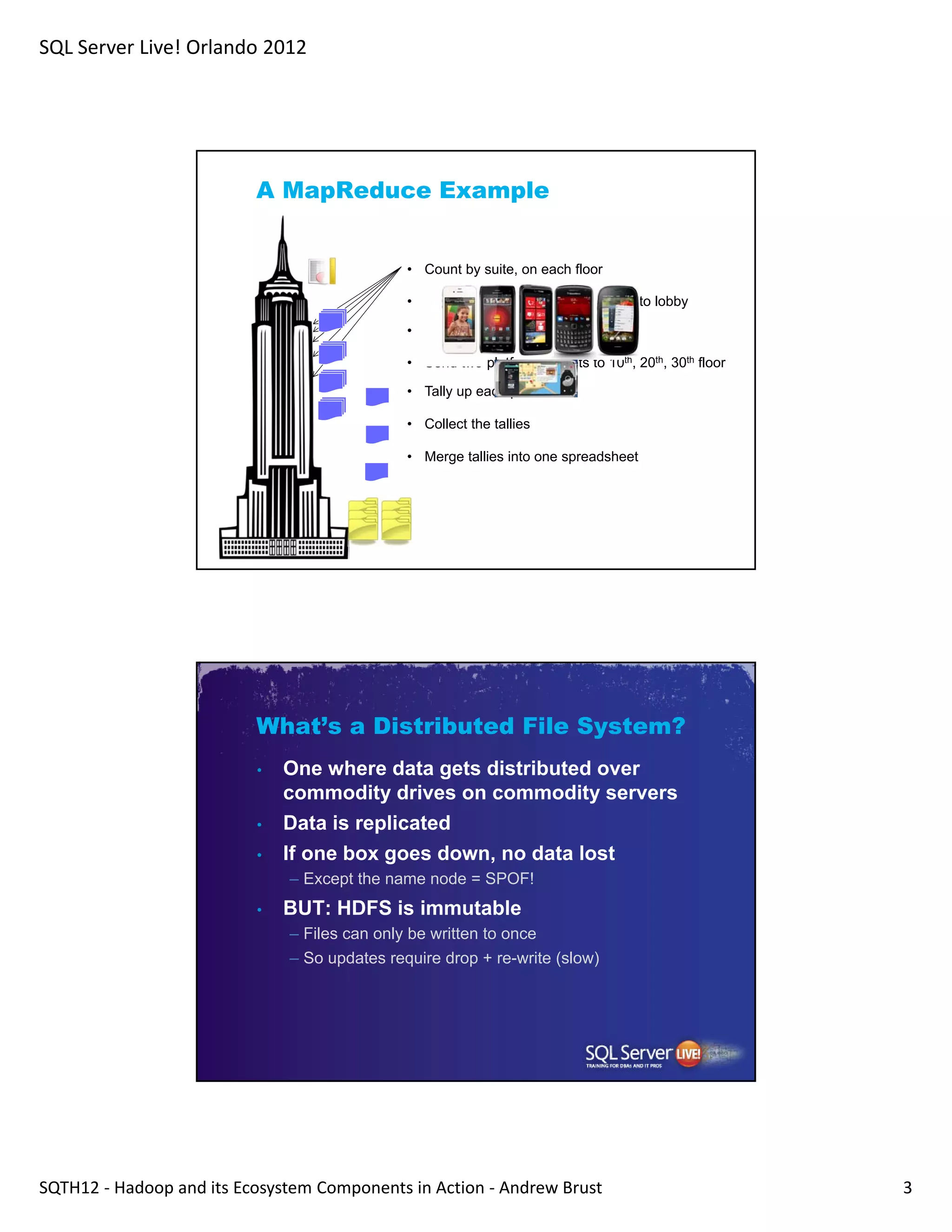 Hadoop And Its Ecosystem Components In Action Pdf