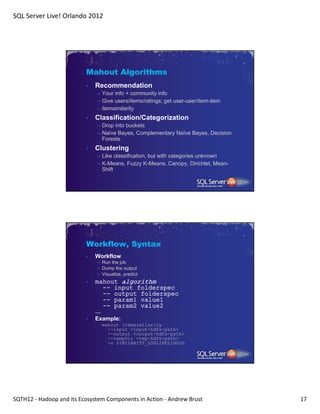 Hadoop and its Ecosystem Components in Action | PDF