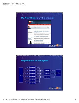 Hadoop and its Ecosystem Components in Action | PDF