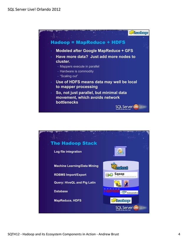 Hadoop and its Ecosystem Components in Action | PDF