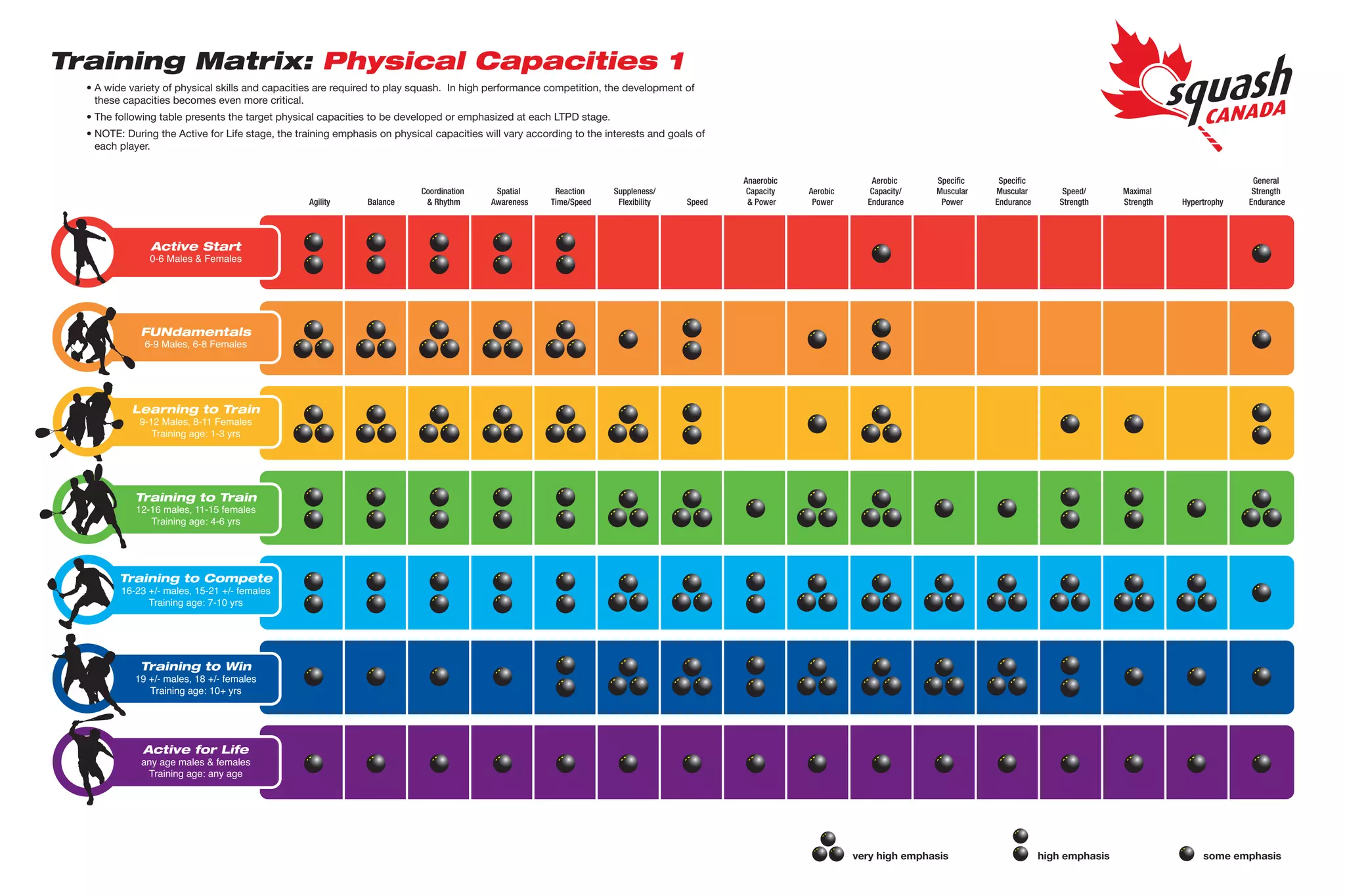 Squa1201 ltad posters-en | PDF