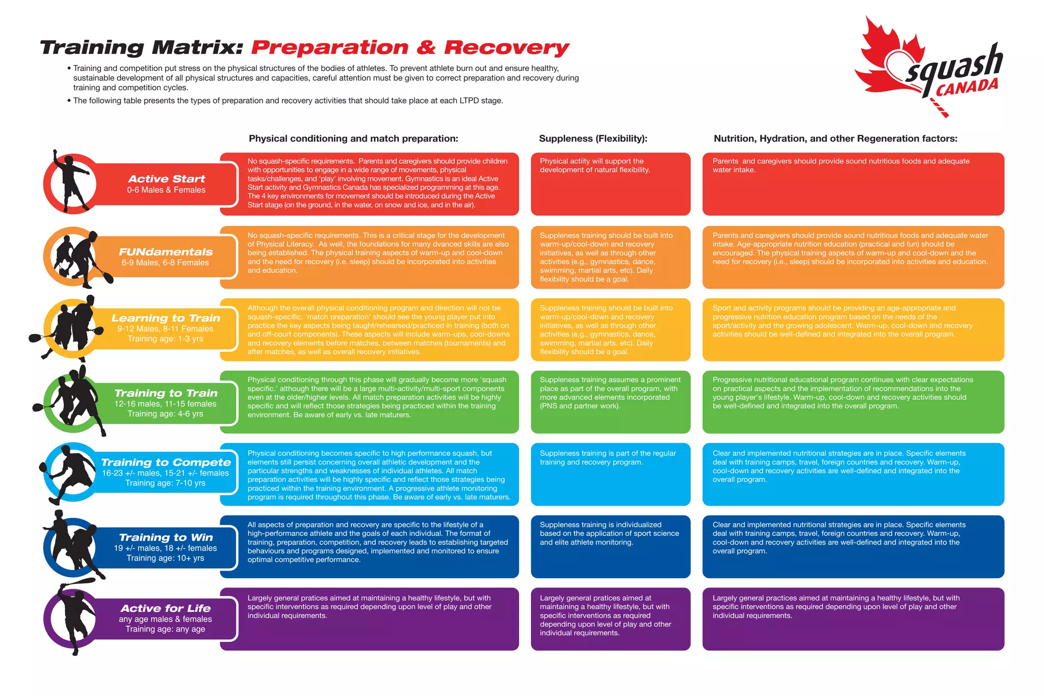 Squa1201 ltad posters-en | PDF