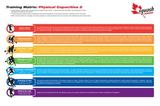 Squa1201 ltad posters-en | PDF