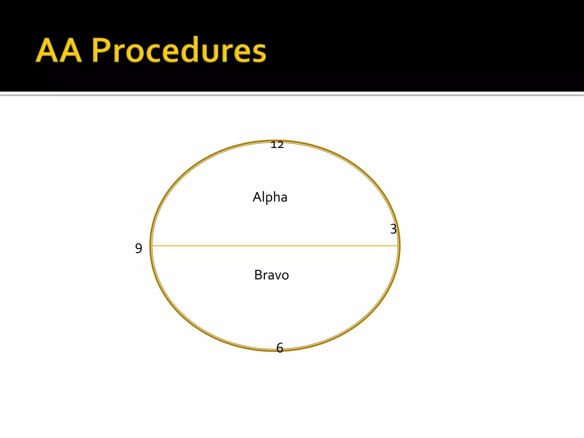 Squad attack_approved | PPTX