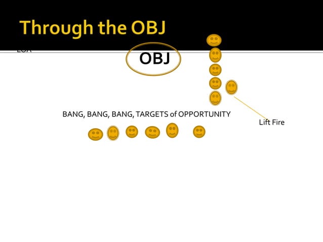 Squad attack_approved | PPTX