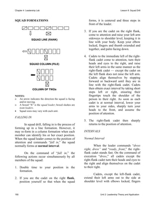 Squad drill | PDF