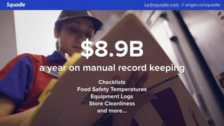 Squadle Pitch Deck | PPT