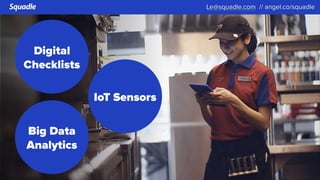 Squadle Pitch Deck | PPT