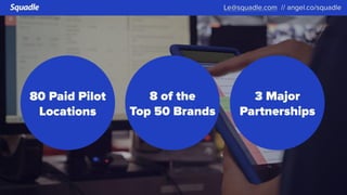 Squadle Pitch Deck | PPT