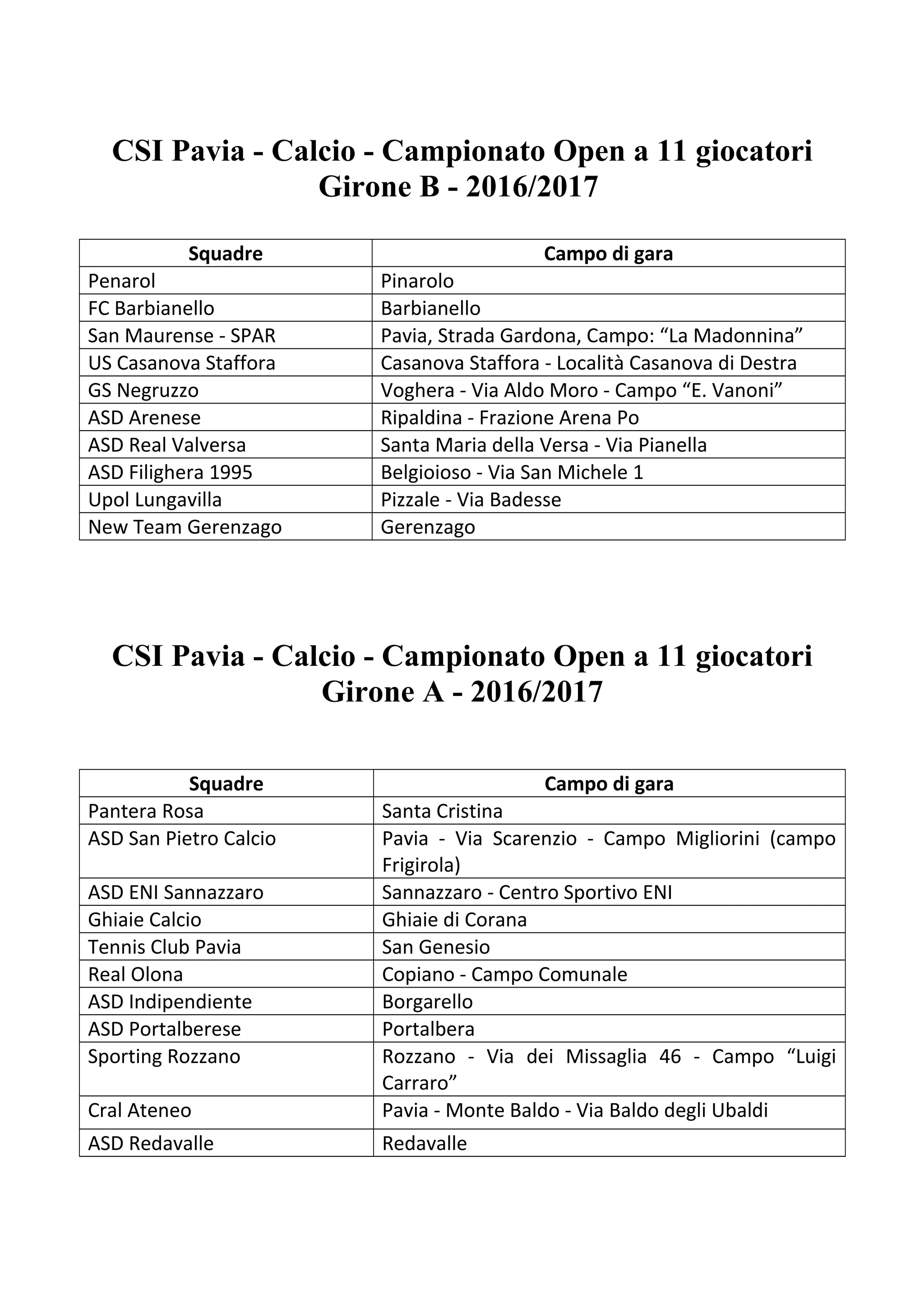 Squadre e campi | PDF