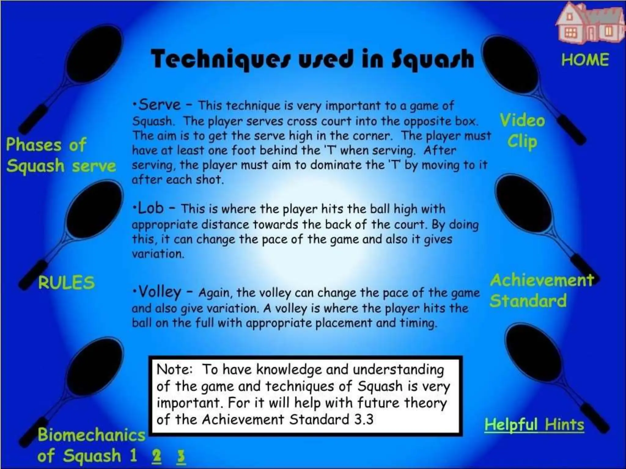 squash game rules and slides in power point | PPTX
