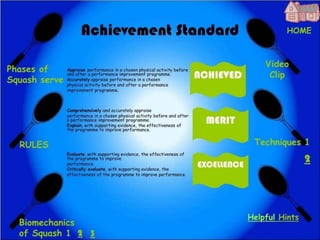 squash game rules and slides in power point | PPTX