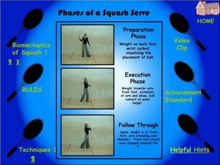 squash game rules and slides in power point | PPTX