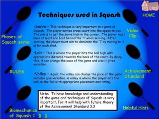 squash game rules and slides in power point | PPTX