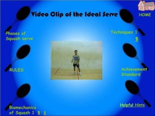 squash game rules and slides in power point | PPTX