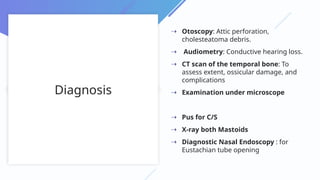 "Chronic Otitis Media: Understanding Squamousal Type CSOM and Its ...
