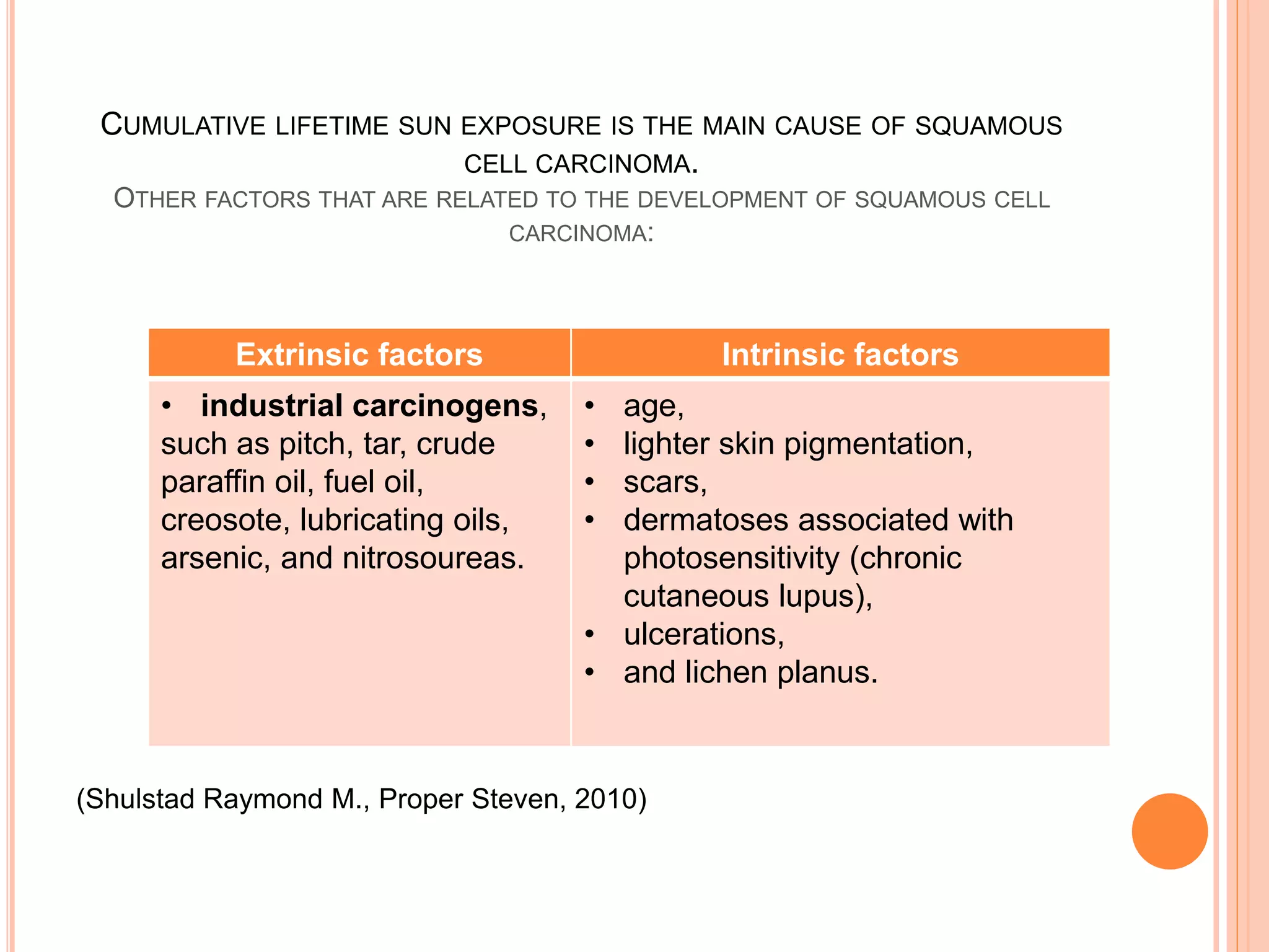 Squamous cell carcinoma | PPTX