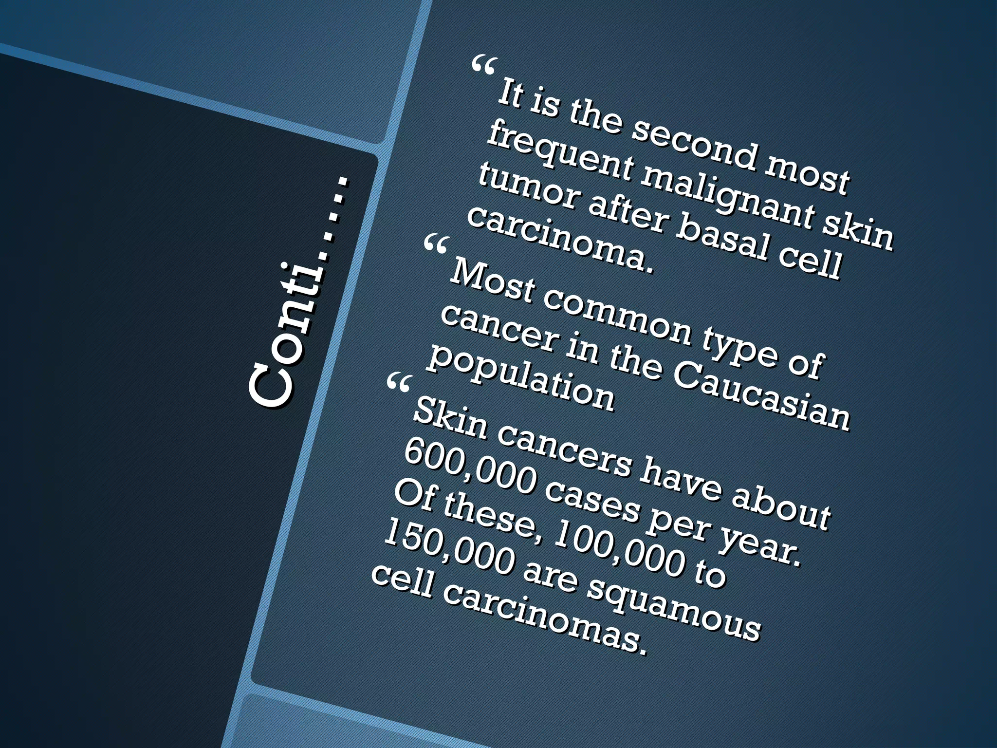 Squamous Cell Carcinoma by Dr. Ashfaq Afridi | PPT