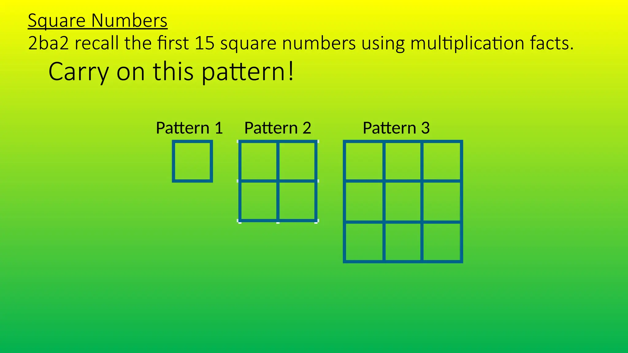Square-and-Cube-Numbers-YEAR 7 MATHS.pptx | Physics | Science