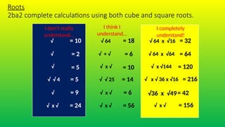 Square-and-Cube-Numbers-YEAR 7 MATHS.pptx