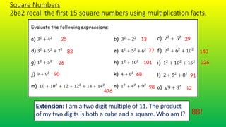 Square-and-Cube-Numbers-YEAR 7 MATHS.pptx