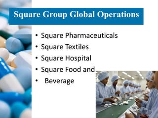 Square group | PPTX