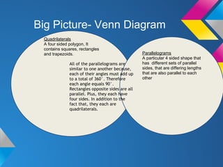 Square: Parallelogram Story | PPT