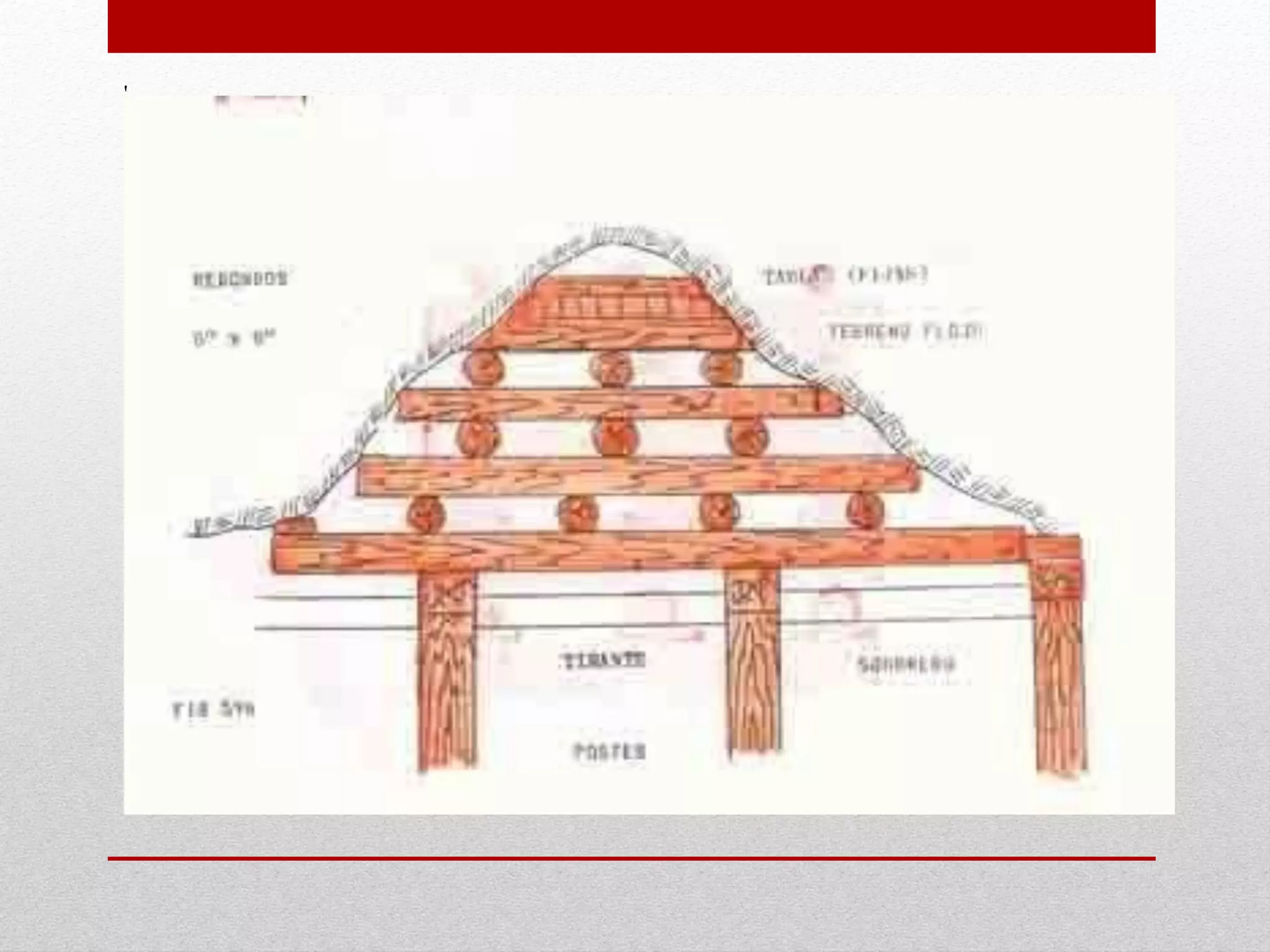 Square set stoping | PDF