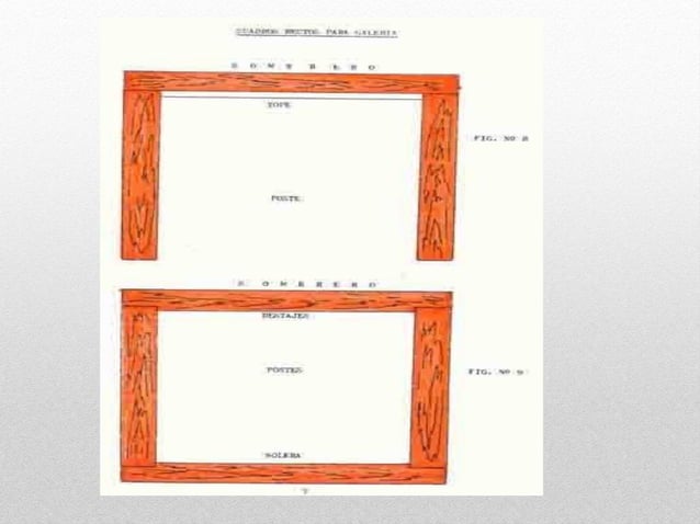 Square set stoping | PDF