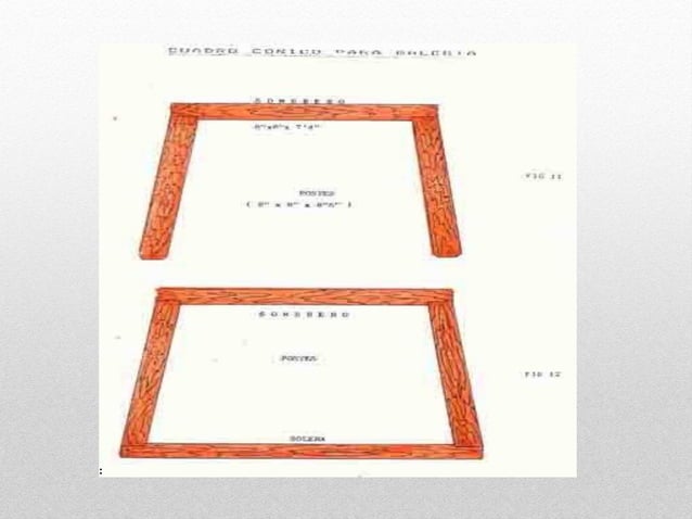 Square set stoping | PDF
