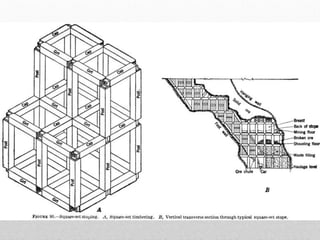 Square set stoping | PDF