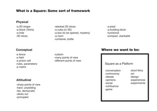 Square 260710 | PPT