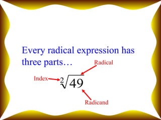 Parts Of A Radical Expression
