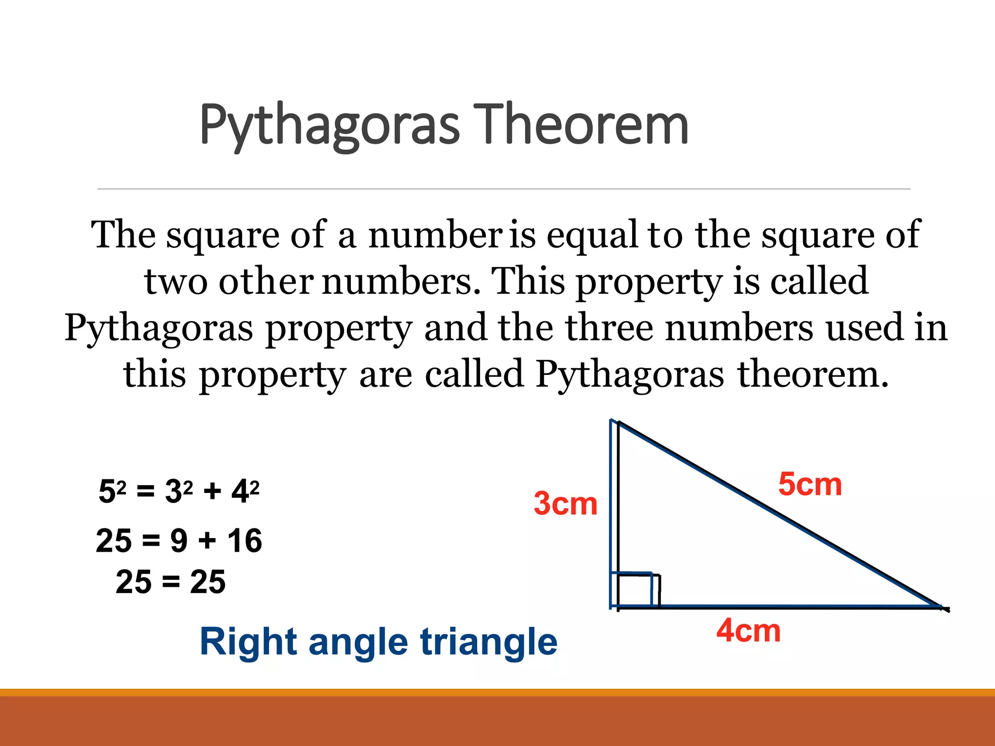 square and square root class8.pptx